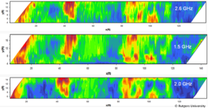 Bridge – FHWA InfoTechnology