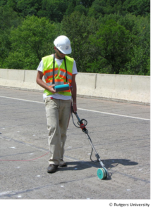 Bridge – FHWA InfoTechnology