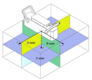 Pavements – FHWA InfoTechnology